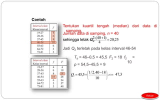 ukuran pemusatan, ukuran letak dan penyebaran data.ppt