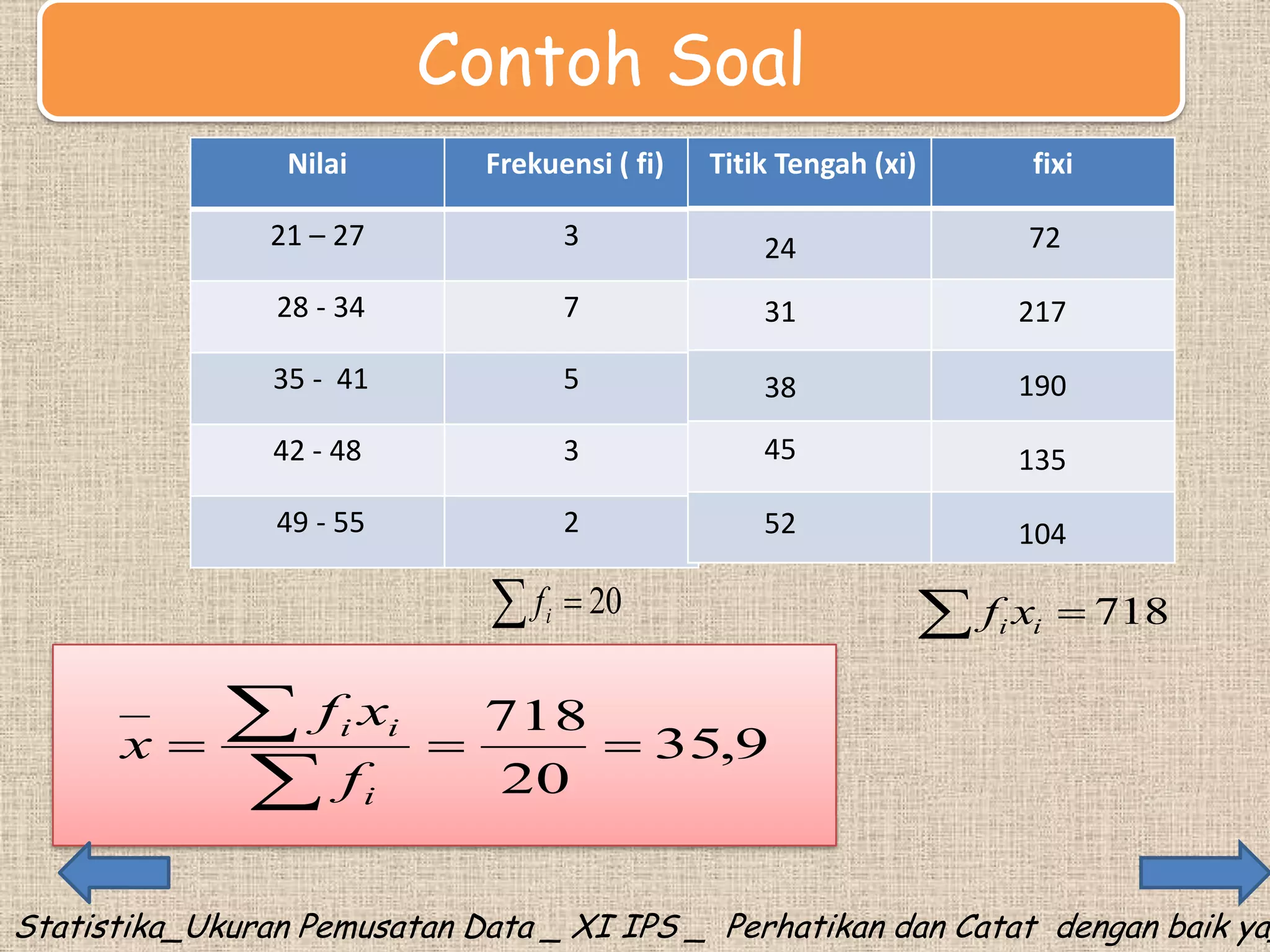 Ukuran penyebaran | PPT