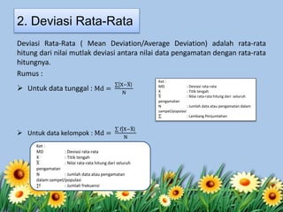 Ukuran Penyebaran Data | PPTX