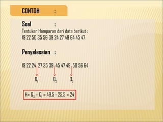 Ukuran penyebaran data | PPT