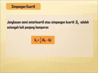 Ukuran penyebaran data | PPT