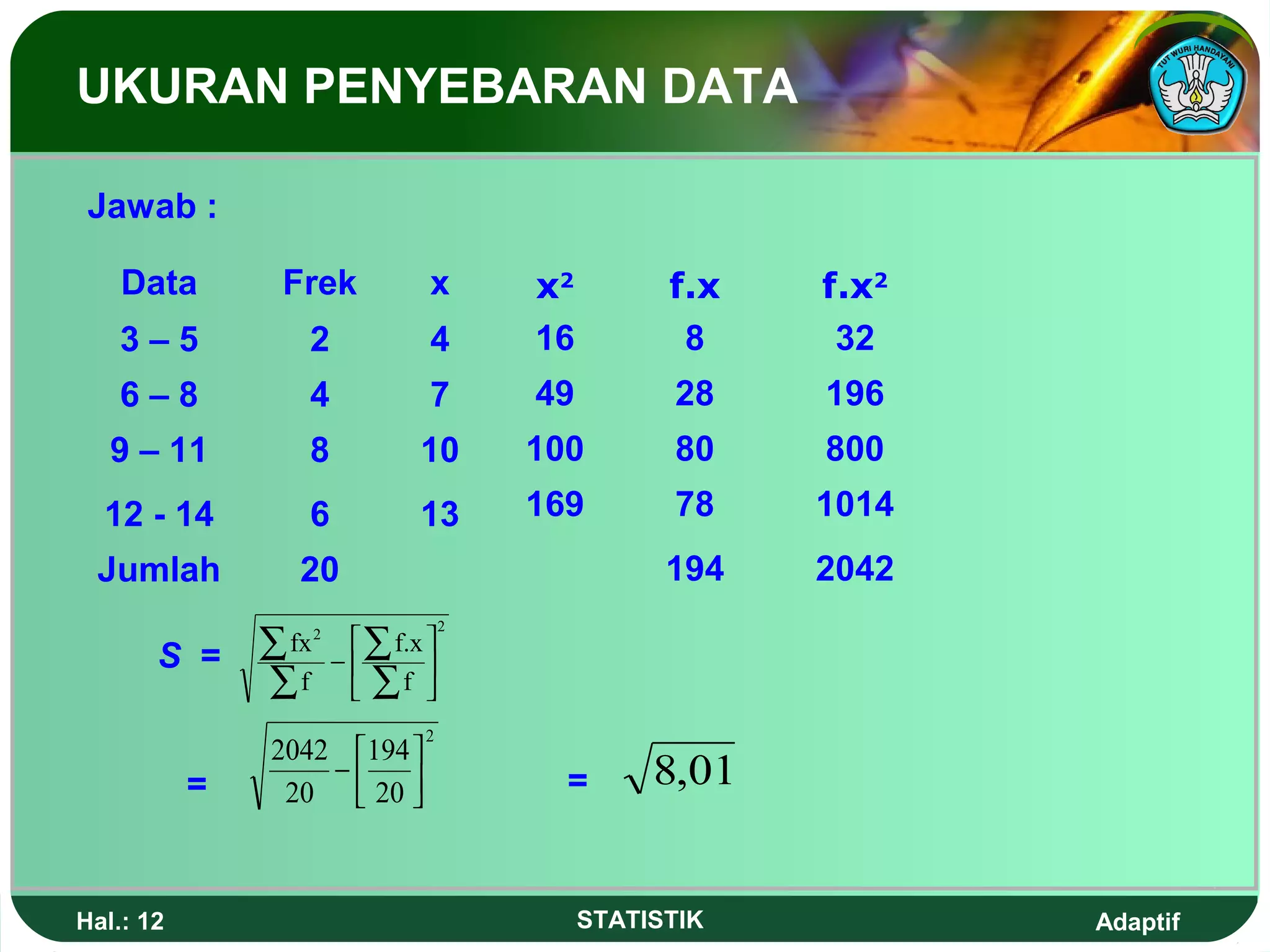 Ukuran penyebaran data | PPT