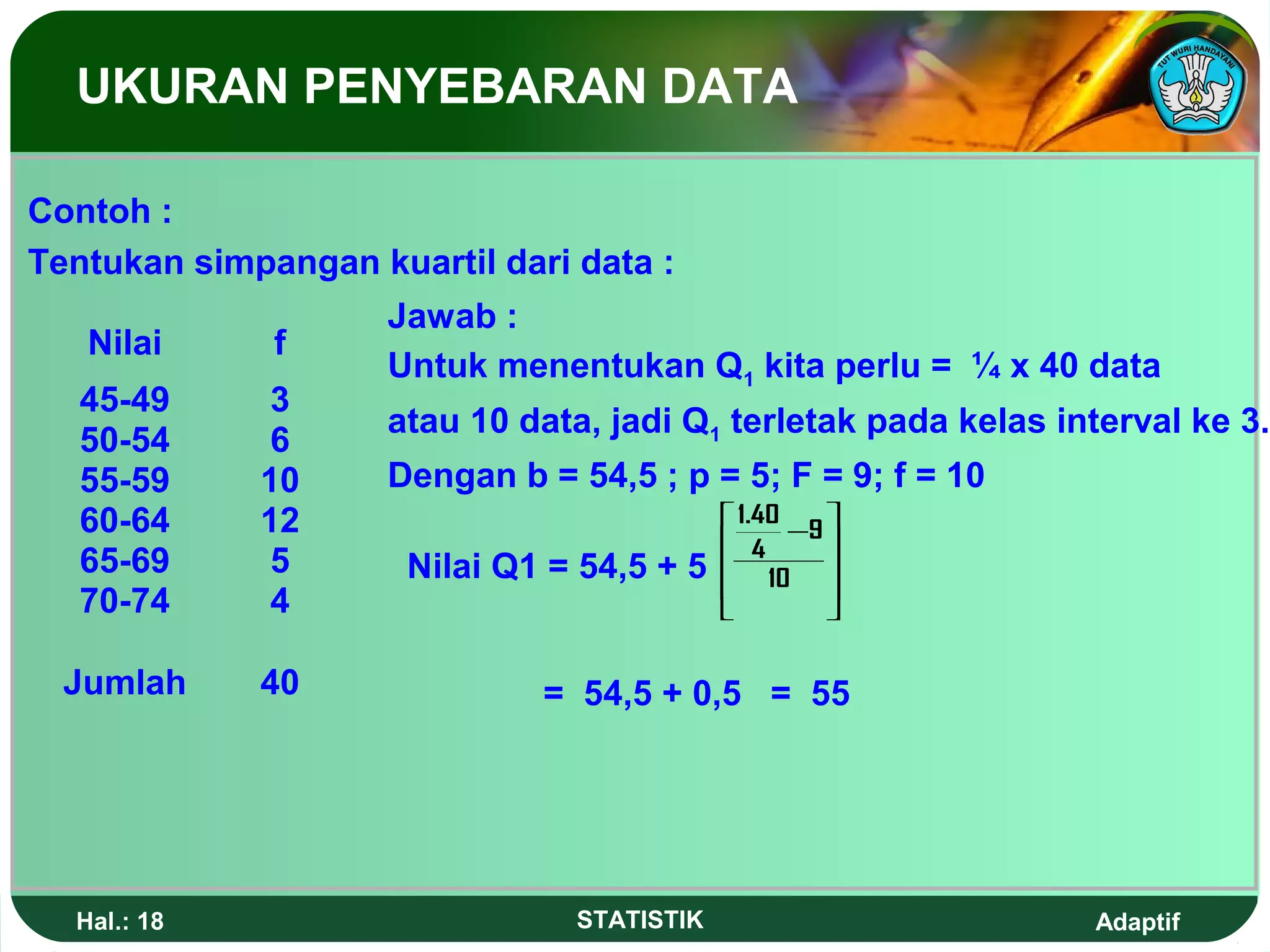 Ukuran penyebaran data | PPT
