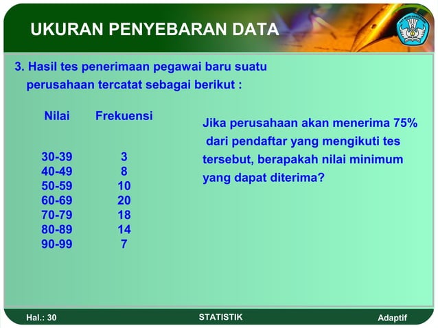 Ukuran penyebaran data | PPT