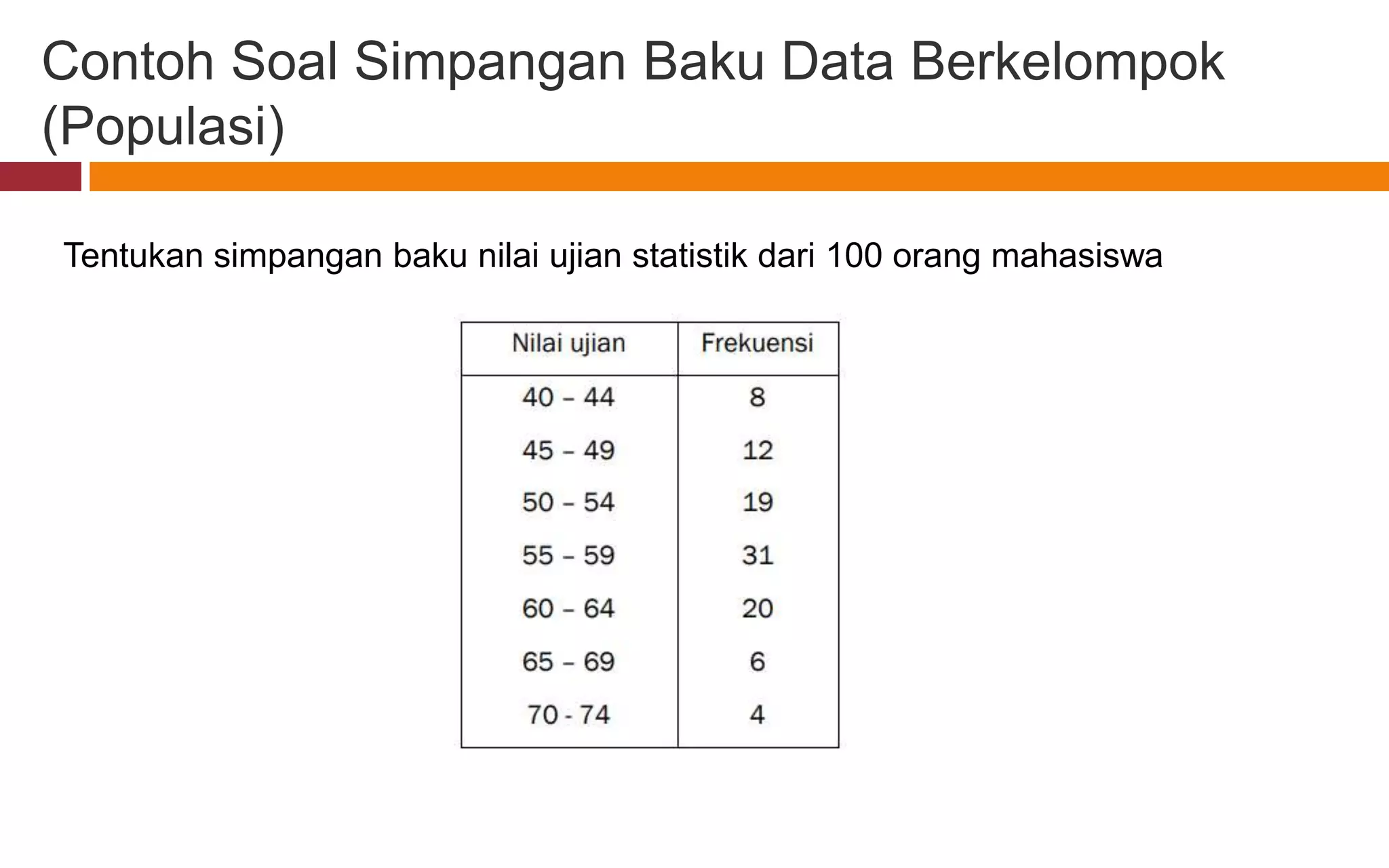 UKURAN PENYEBARAN DATA.pptx