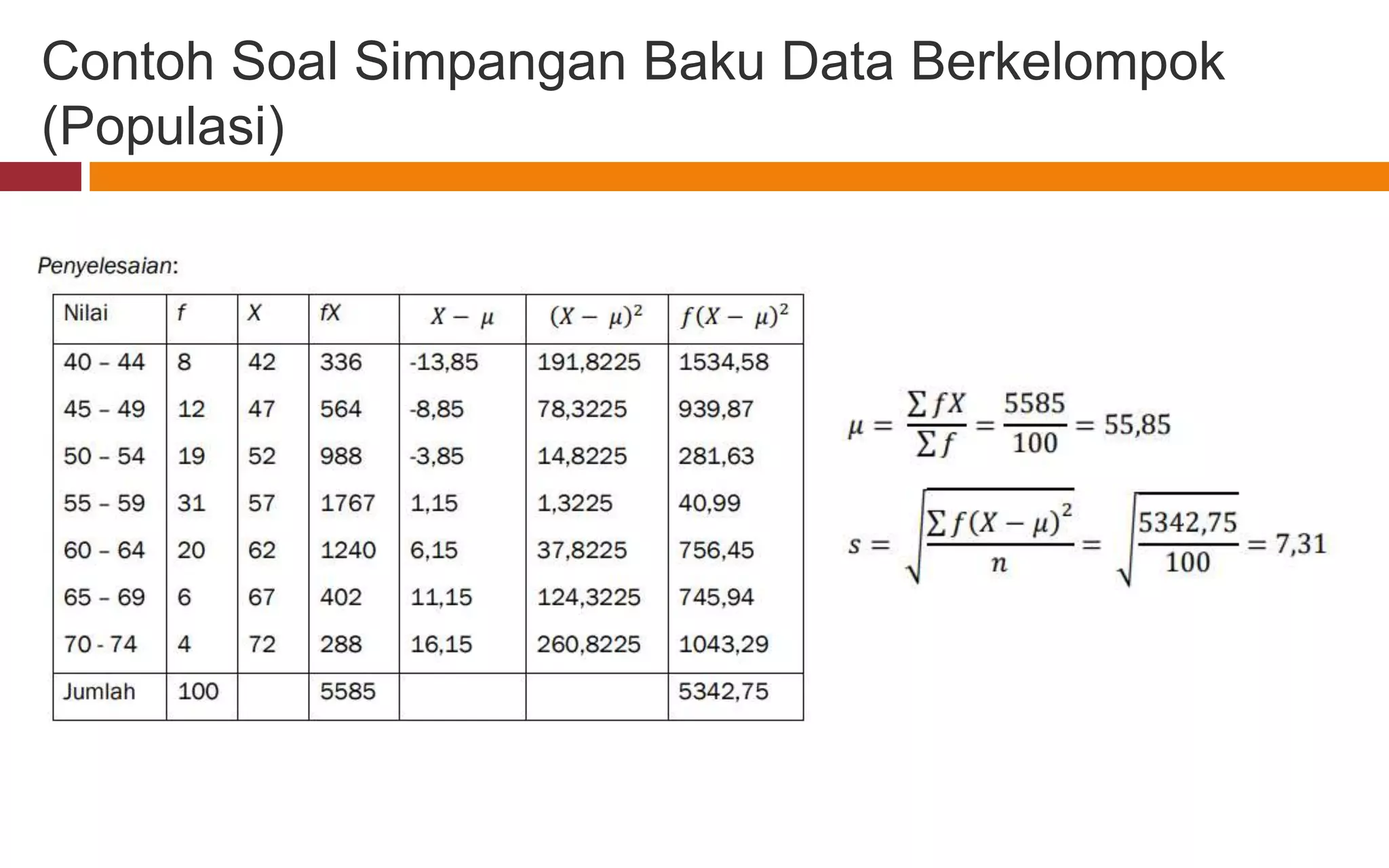 UKURAN PENYEBARAN DATA.pptx