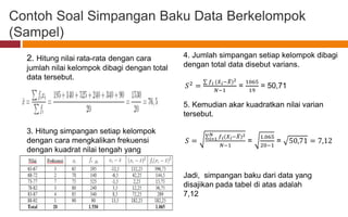 UKURAN PENYEBARAN DATA.pptx