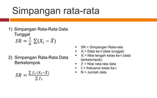 UKURAN PENYEBARAN DATA.pptx