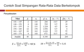 UKURAN PENYEBARAN DATA.pptx