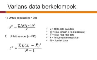 UKURAN PENYEBARAN DATA.pptx