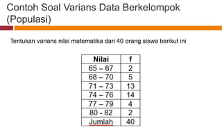 UKURAN PENYEBARAN DATA.pptx