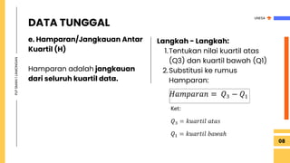 Power Point/Materi Ukuran penyebaran data.pdf