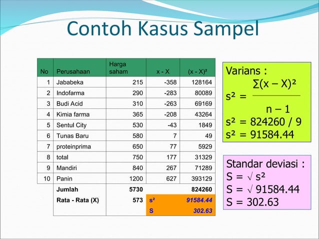 UKURAN_PENYEBARAN_DATA 3. 29MEDIA STATISTIKA.ppt