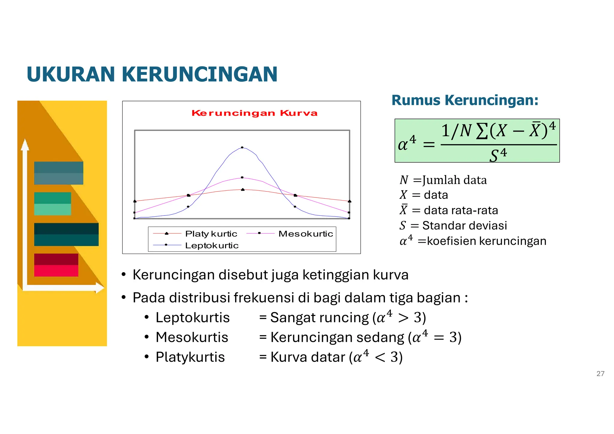 Ukuran penyebaran data berkelompok (statistika) | PPT