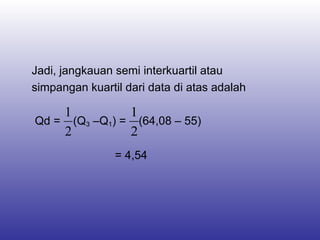 UKURAN_PENYEBARAN_DATA_komplet dasar dasar statistik.ppt