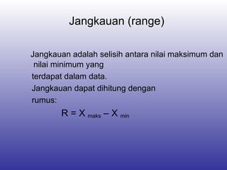 UKURAN_PENYEBARAN_DATA_komplet dasar dasar statistik.ppt
