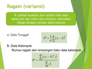 UKURAN_PENYEBARAN_DATA_LENNI.ppt