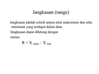 Ukuran Penyebaran Data Mean Modus Median.pptx