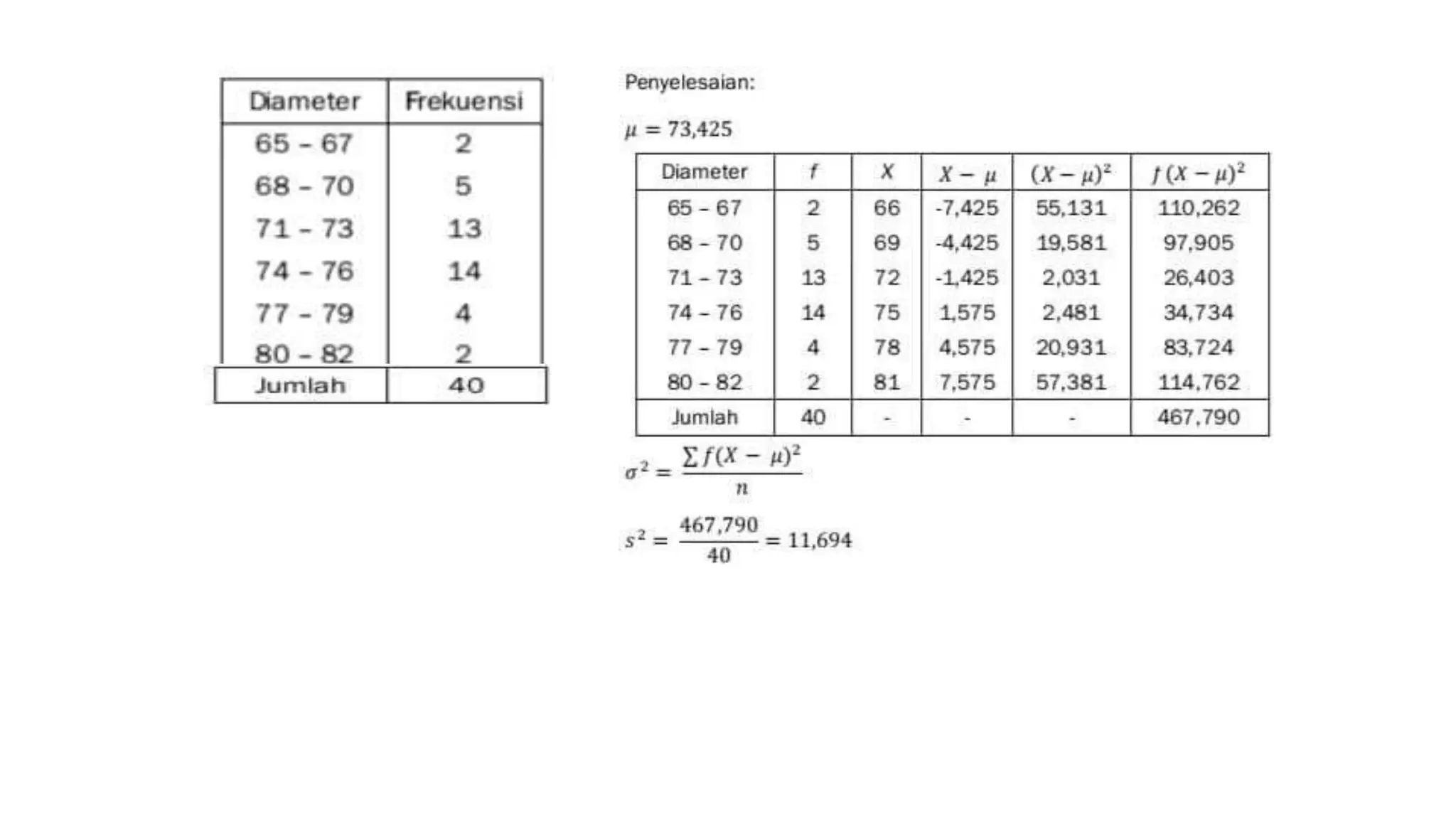 UKURAN DATA PENYEBARAN, JANGKAUAN/RANGE, DEVIASI RATA RATA PPT | PPTX