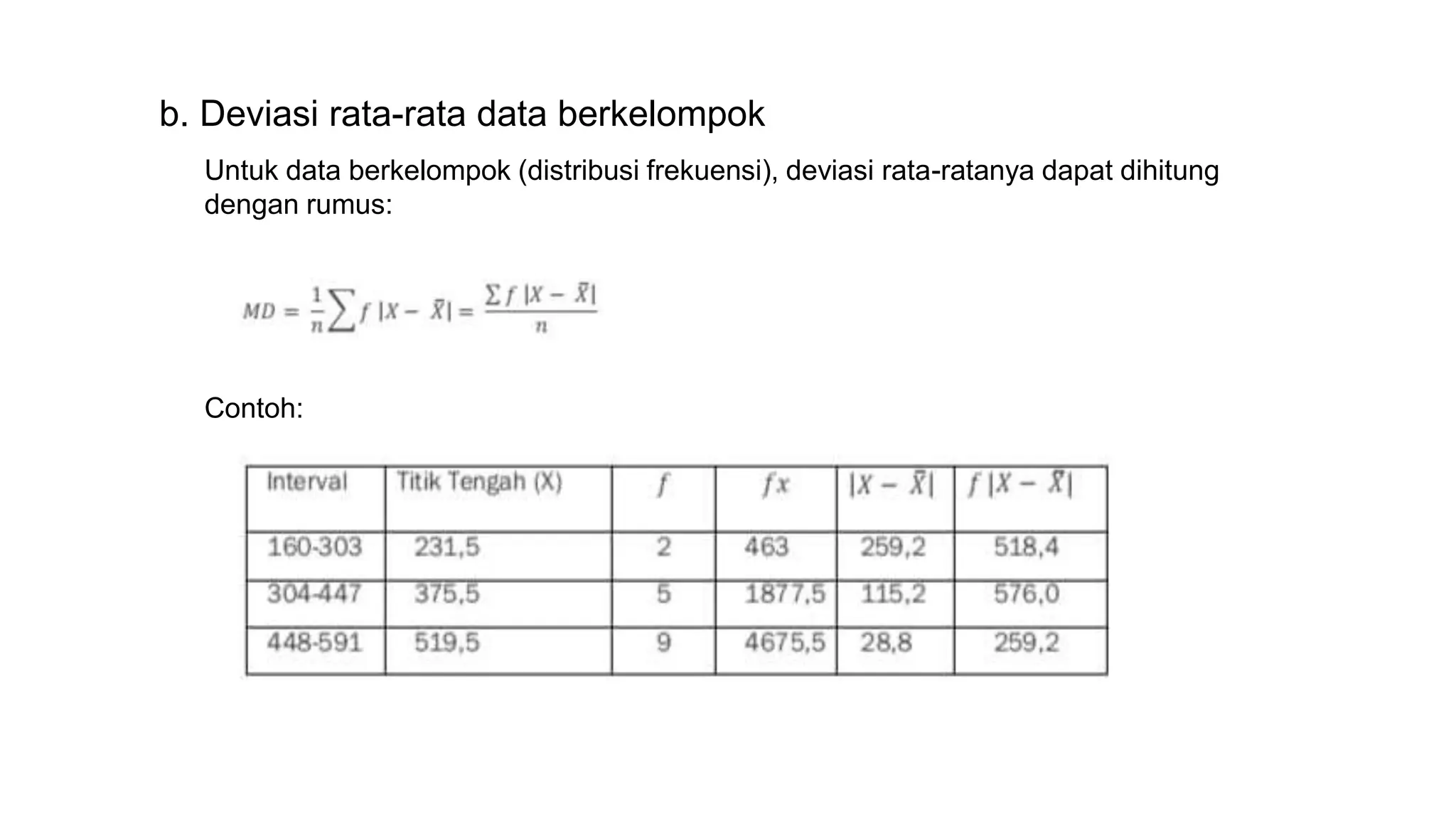UKURAN DATA PENYEBARAN, JANGKAUAN/RANGE, DEVIASI RATA RATA PPT | PPTX