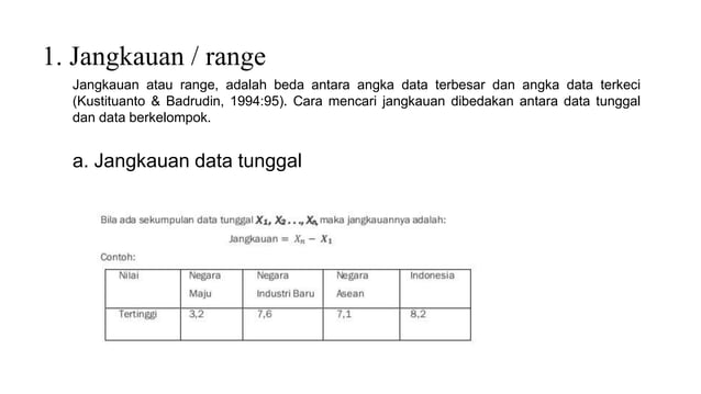 UKURAN DATA PENYEBARAN, JANGKAUAN/RANGE, DEVIASI RATA RATA PPT | PPTX