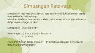 Statistik Ukuran Penyebaran Data Tunggal | PPT
