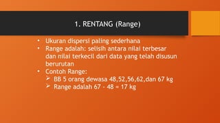 Ukuran Penyimpangan stastistika matematika.pptx
