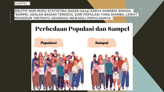 "Metode sampling untuk pengambilan sampel" | PPT
