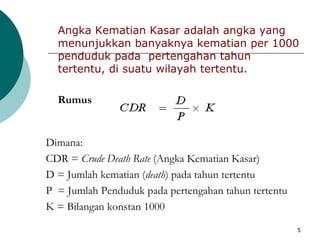 Ukuran Tingkat Kematian.ppt