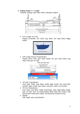Ukuran utama makalah | PDF