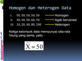 Ukuran variasi atau dispersi (penyebaran) | PPSX