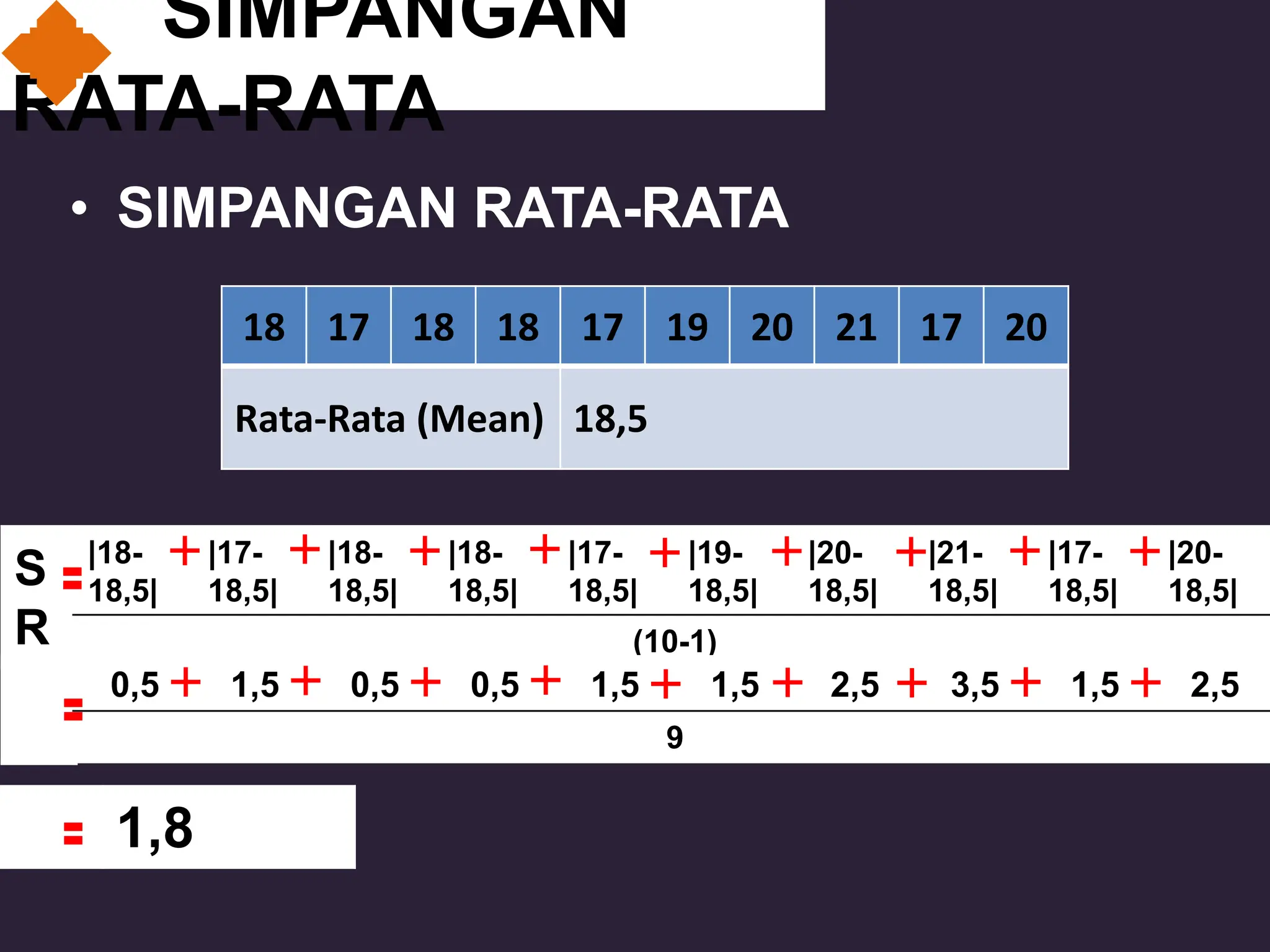 Materi statistika : Ukuran variasi dan dispersi | PPTX