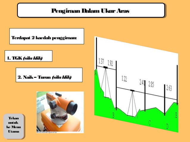Ukur aras-levelling | PPT