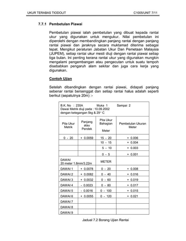 Ukur terabas teodolit | PDF