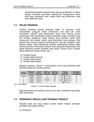 Ukur terabas teodolit | PDF