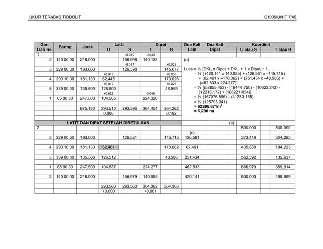 Ukur terabas teodolit | PDF