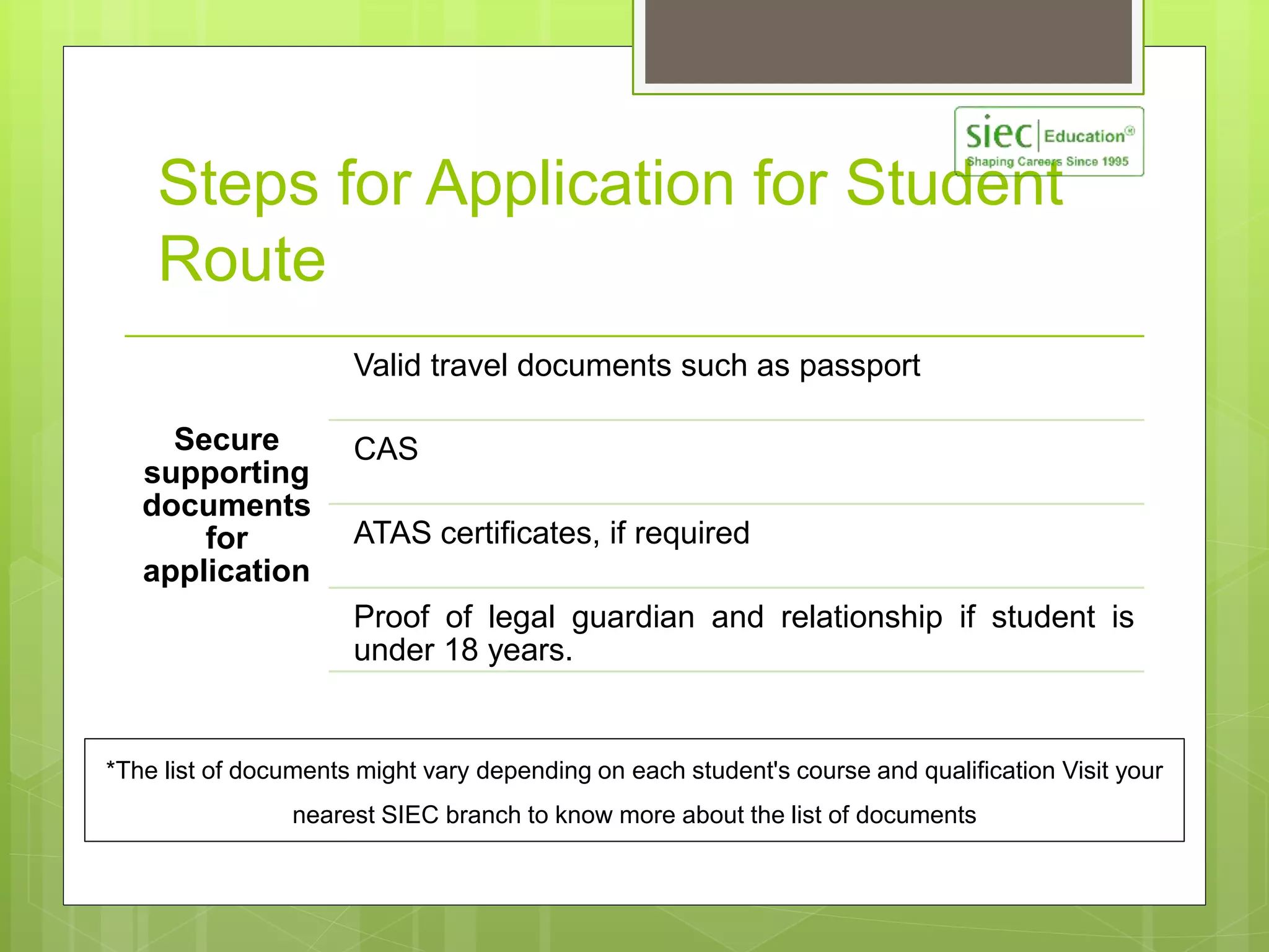 UK Visa Guidelines | PPSX