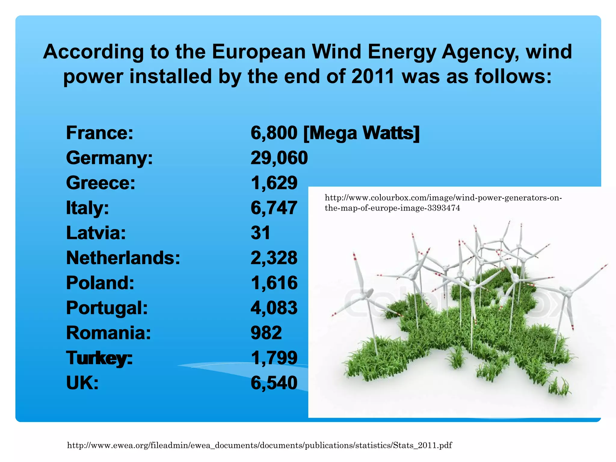 Wind energy in Germany and visit to a wind power plant | PPT