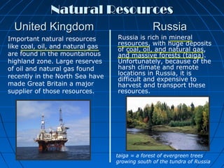 SS6G10a UK vs Russia | PPT | Weather | Science