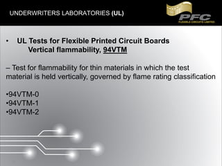 UL (Underwriters Laboratories) | PDF