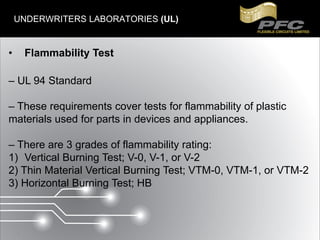 UL (Underwriters Laboratories) | PDF