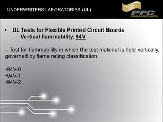 UL (Underwriters Laboratories) | PDF