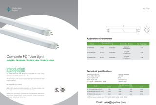 Up-shine Lighting 2015 UL approved LED Lights Catalog | PDF
