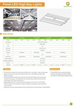 UL Indoor Lighting Catalogue from SeniorLED, China | PDF