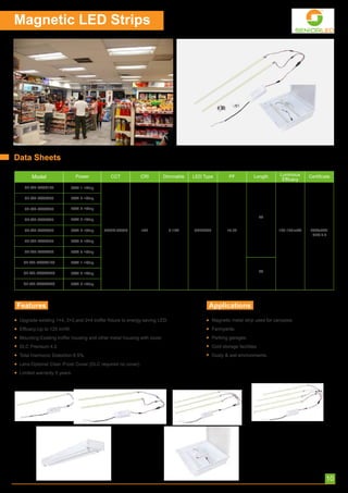 UL Indoor Lighting Catalogue from SeniorLED, China | PDF