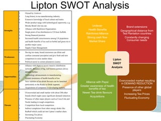 Ul lipton-presentation v4 | PPT