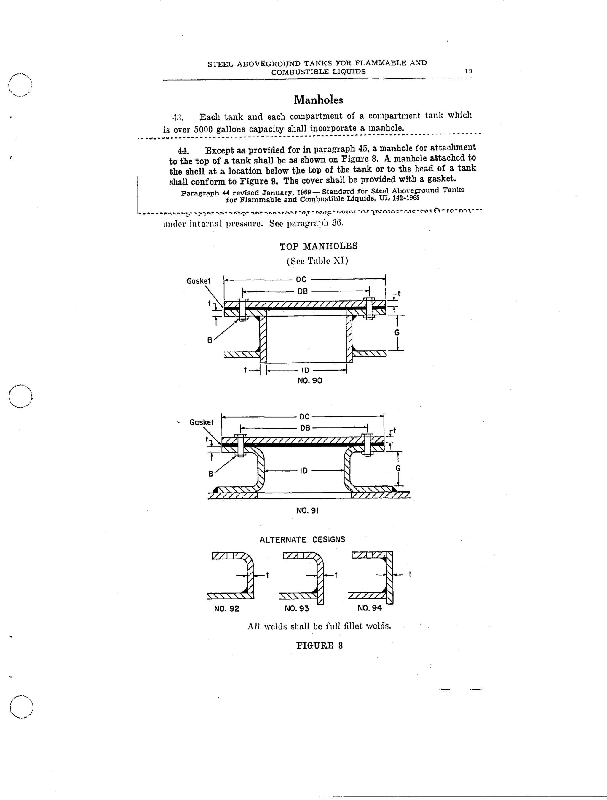 Ul 142 steel above ground tanks for flammable and combustible liquids | PDF