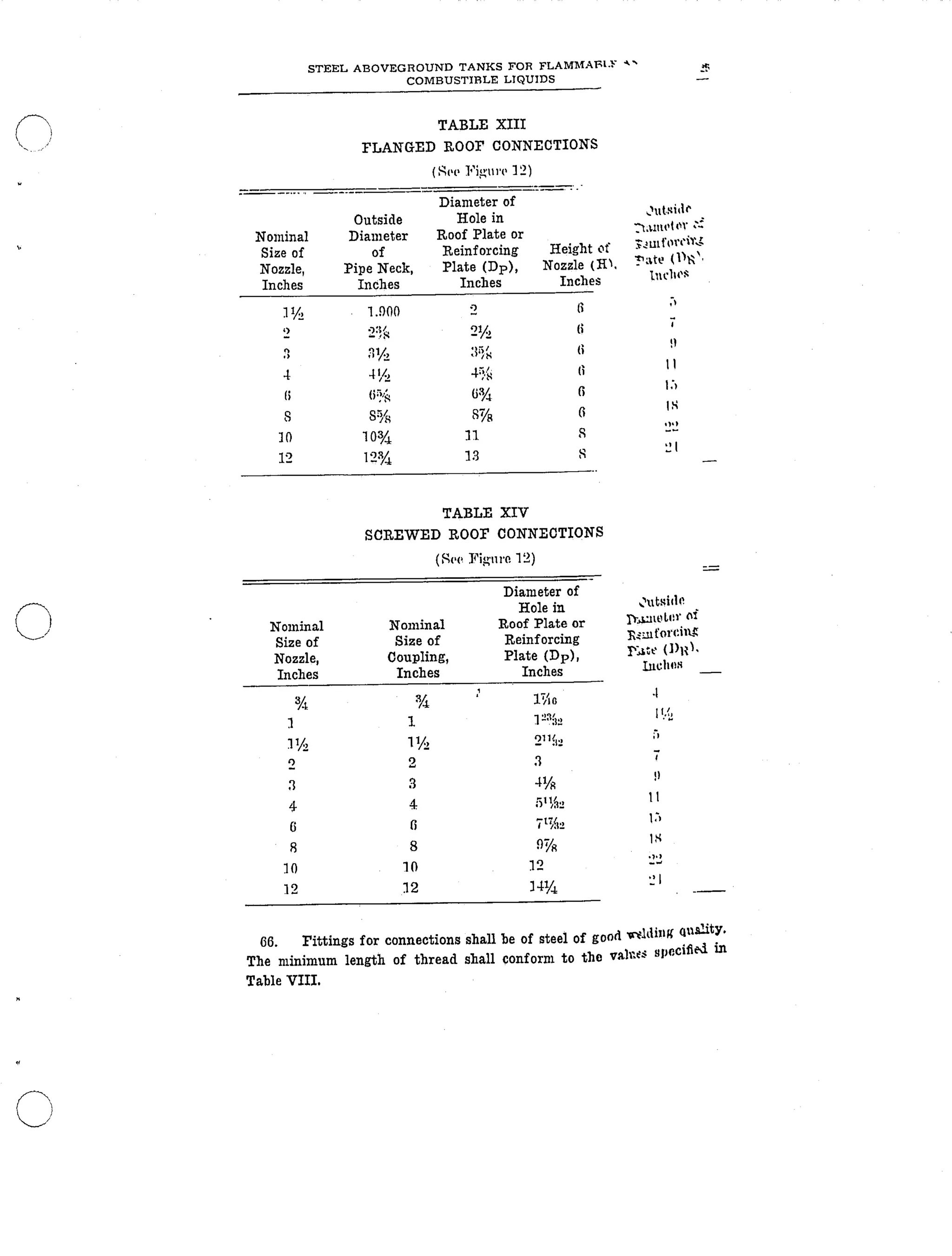 Ul 142 steel above ground tanks for flammable and combustible liquids | PDF