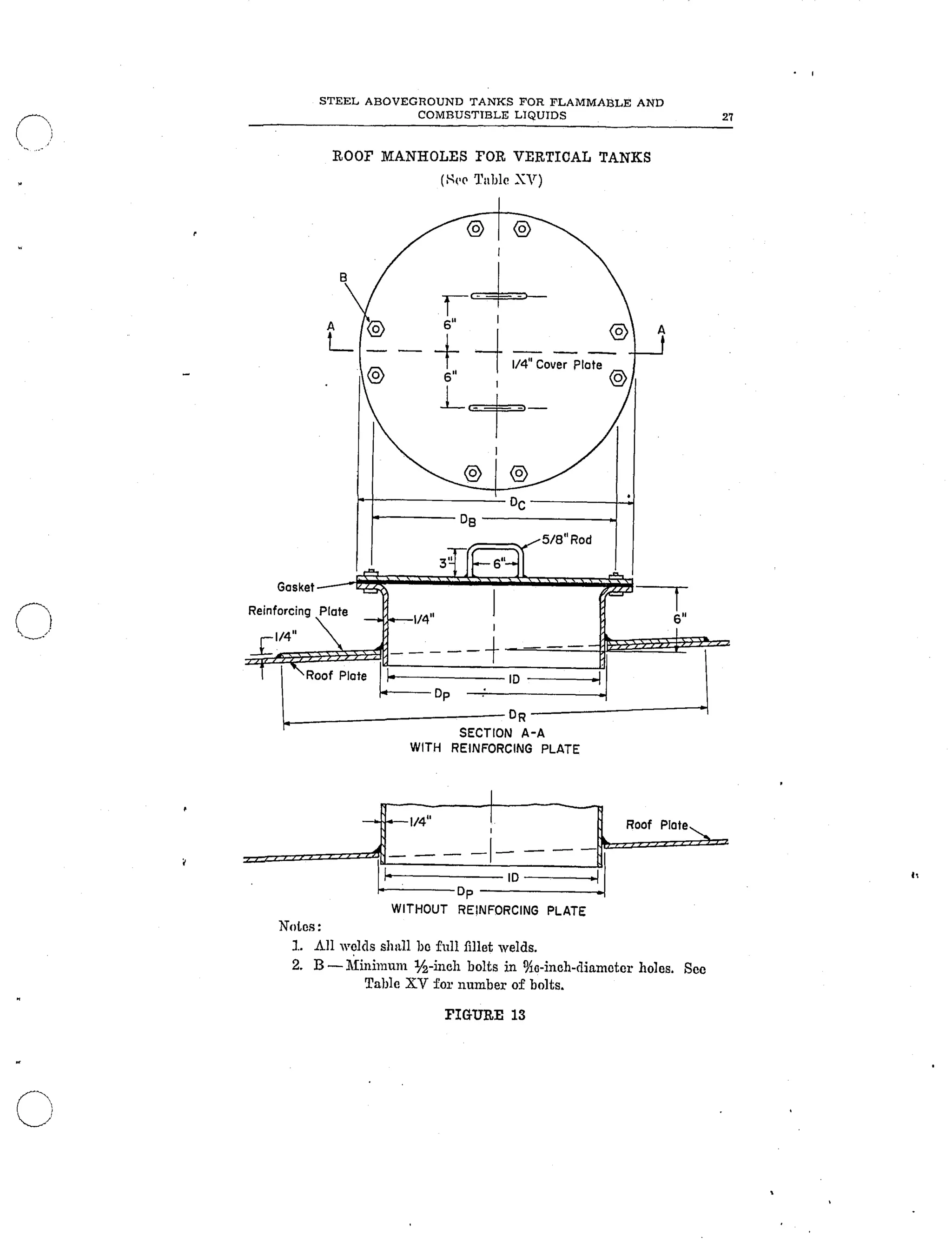 Ul 142 steel above ground tanks for flammable and combustible liquids | PDF