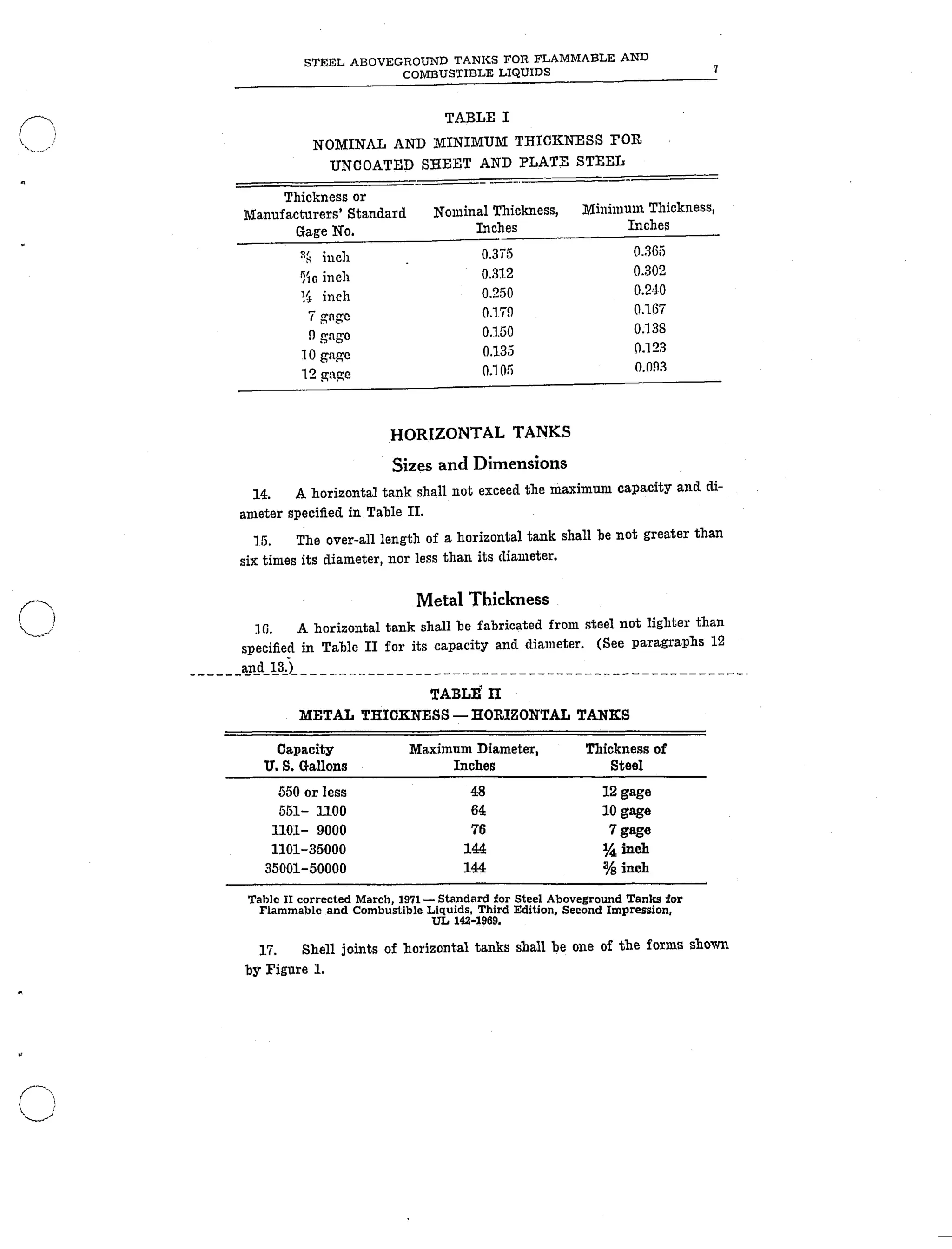 Ul 142 steel above ground tanks for flammable and combustible liquids | PDF